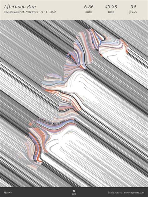 r strava