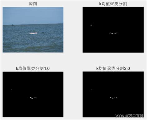 图像分割——k Means算法机器学习考试k Means图像压缩、图像分割后数据量应该怎么计算 Csdn博客