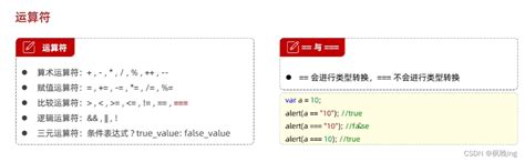 JS简介复习 CSDN博客