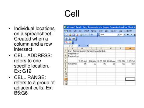 Understanding Spreadsheets Throughout Understanding Spreadsheets Used In Business Ppt Download