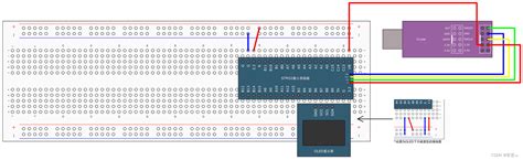 Rtc实时时钟rtc时钟 Csdn博客