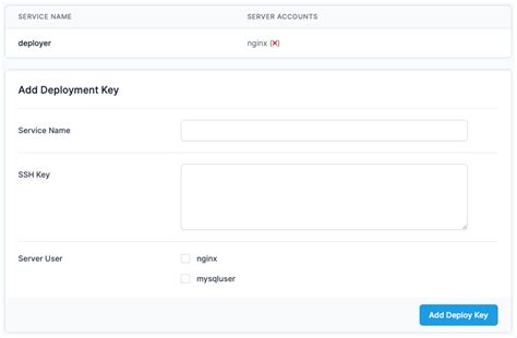 How Do I Manage Deploy Keys