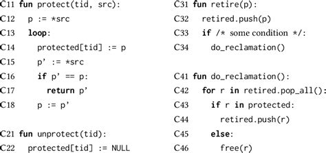 Figure 2 From Modular Verification Of Safe Memory Reclamation In Concurrent Separation Logic