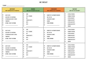 ABC Data Sheet By Onespedteacher TPT
