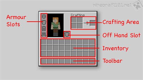 Minework User Interfaces The Forgotten Releases Tagspaces