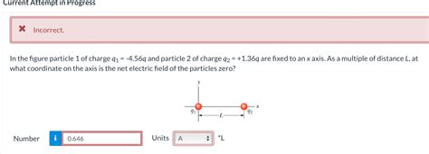 solved current attempt in progress incorrect in the