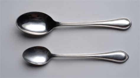 Tablespoon Vs Teaspoon Whats The Difference The Boston Shaker