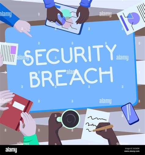 Text Showing Inspiration Security Breach Business Showcase Any Incident That Results In
