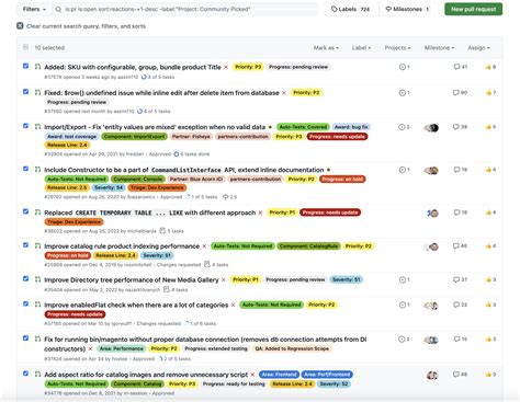 community prioritization process update june 202 magento forums