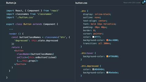Css In React The Good The Bad And The Ugly Pdf Web Design And Html Internet