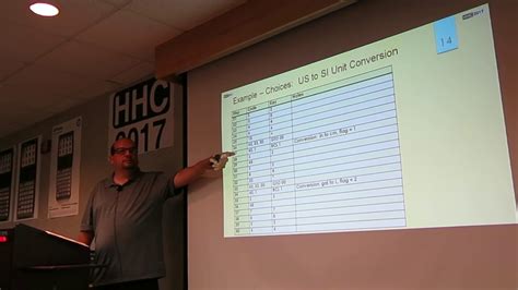 Hhc 2017 Extending The Hp 12c Programming For Scientific Applications Youtube