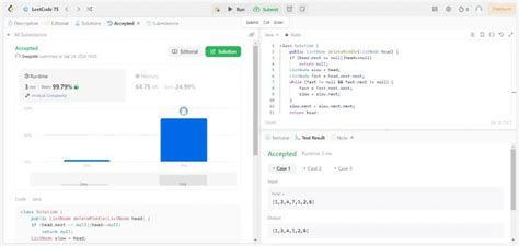 Sreejothi Mohan On Linkedin Codingchallenge Leetcode