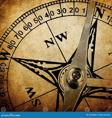Compass On The Background Detail Drawings Technical Drawing Stock