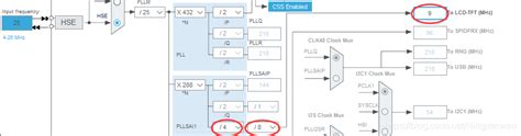 stm32f7通过stm32cubemx配置ltdc接口驱动rgb lcd 并移植stemwin 灰信网（软件开发博客聚合）