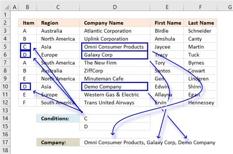 Vlookup With And Function In Excel Word и Excel помощь в работе с