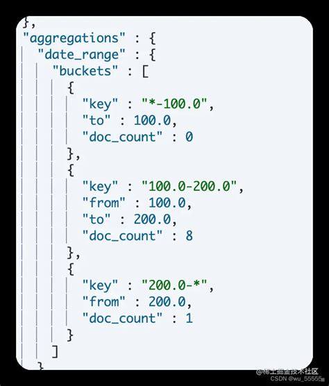 Elastic实战：spring Data Elasticsearch聚合查询指南持续创作，加速成长！这是我参与「掘金日 掘金