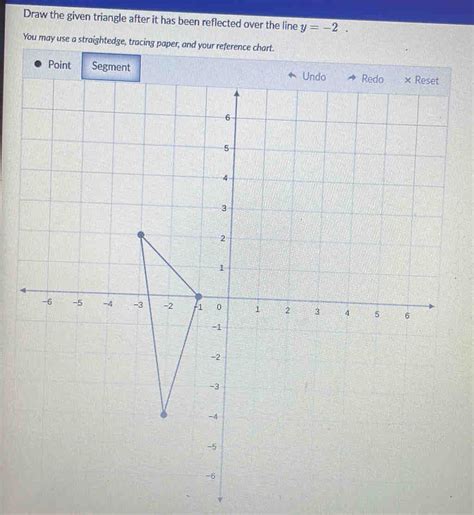 Solved Draw The Given Triangle After It Has Been Reflected Over The Line Y 2 You May Use A