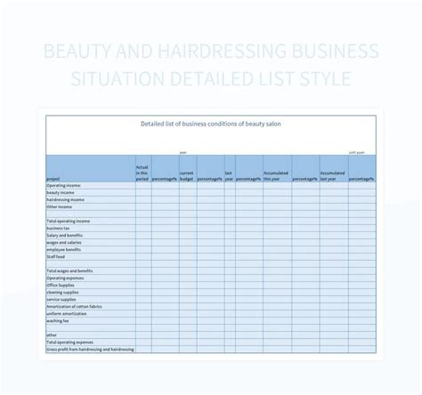 Free Status Templates For Google Sheets And Microsoft Excel Slidesdocs