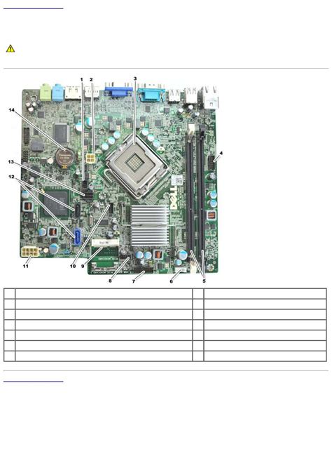 A Visual Guide To The Dell Optiplex 780 Motherboard