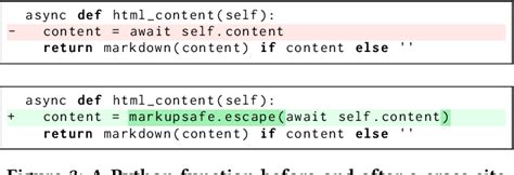 figure 3 from large language models for code security hardening and adversarial testing