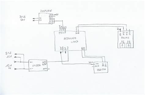 Le Prototype « Battmobile001 Battmaniak