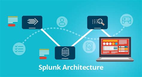 Splunk Architecture — Forwarder Indexer And Search Head Tutorial By