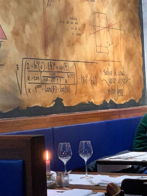 Identify Another Function That Agrees With The Given Function At All