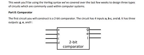 Solved This Week You Ll Be Using The Verilog Syntax We Ve Chegg