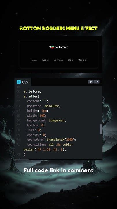 Bottom Borders Menu Effect Css Html Codetomato Youtube