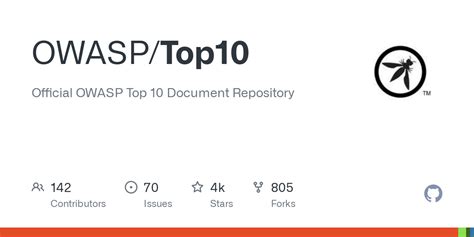 Github Owasp Top Official Owasp Top Document Repository