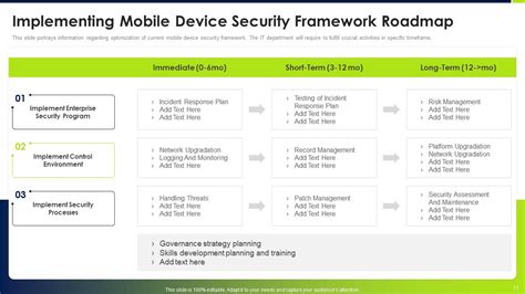 Android Device Security Management Powerpoint Presentation Slides Ppt Presentation