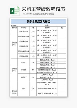 员工个人信息表Excel模板 千库网 excelID149126