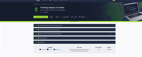 Muhammed Safvan On Linkedin Tryhackme Cybersecurity