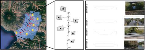 An Urban Drainage Network Sketched In The Swmm Download Scientific Diagram