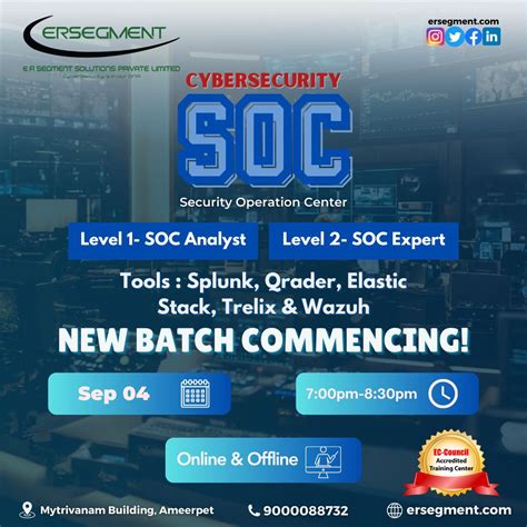 Ersegment Solutions Pvt Ltd On Linkedin Cybersecurity Infosec Cyberdefense Soc