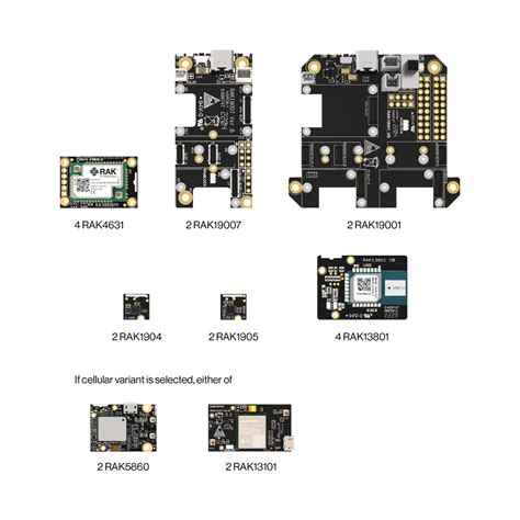 Uwb Ultrawide Band Indoor Positioning System Ips Location Tracking