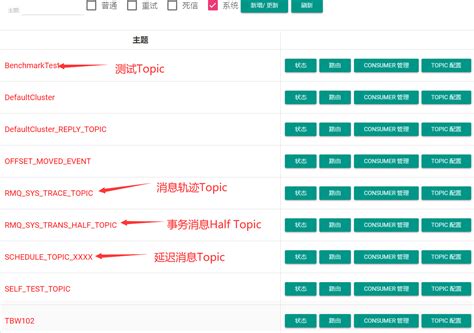 Rocketmq使用（50）rocketmq50 Csdn博客