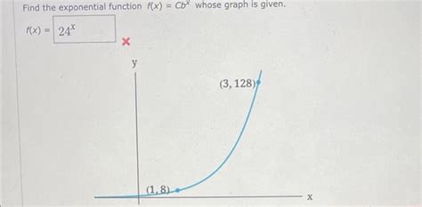 solved find the exponential function f x cbx whose graph