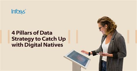 Infosys On Linkedin Lack Of Experience In Applying Analytics To Business Issues Stand In The…