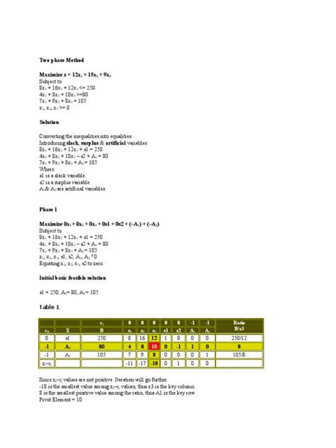 Two Phase Method Pdf Mathematical Optimization Formula