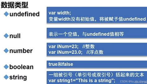 Html Javascript基础html Javascript Csdn博客
