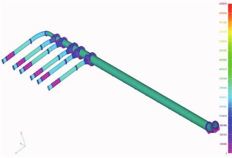 Von Misses Stresses On The C3 Pipeline Download Scientific Diagram
