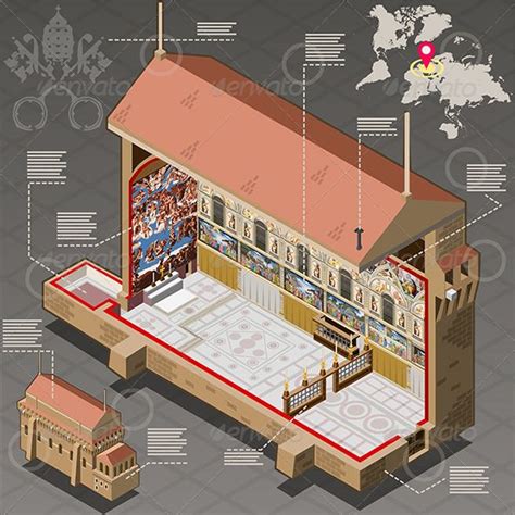 Isometric Infographic Of Sistina Chapel In Vatican Infographic