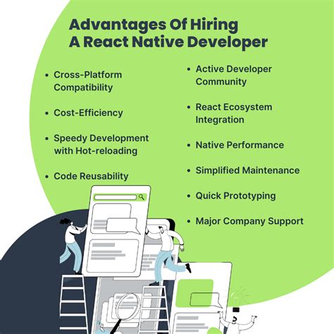 How To Hire A React Native Developer 7 Tips You Need To Know