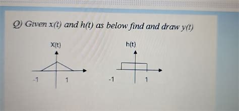 Solved Given X T And H T As Below Find And Draw Y T Chegg Com