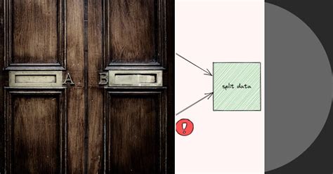 List Pipeline Orchestrator Curated By Mak Wai Yong Medium