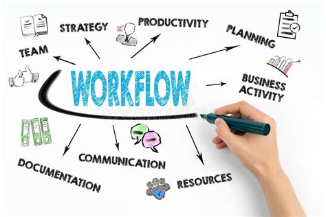 Workflow Background Stock Photos Free Royalty Free Stock Photos From Dreamstime