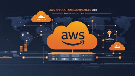 Configuring Access Logs And Connection Logs For Application Load