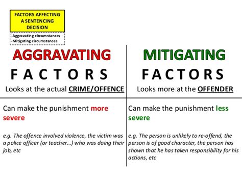 Aggravating And Mitigating Factors The Lawyers And Jurists