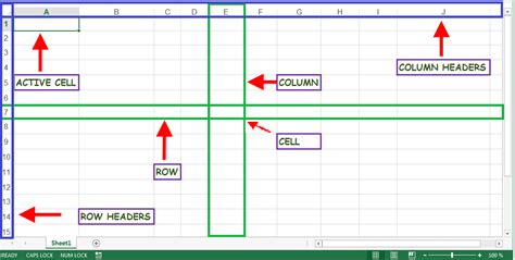 Excelfox1 Row Column Cellexcel2013